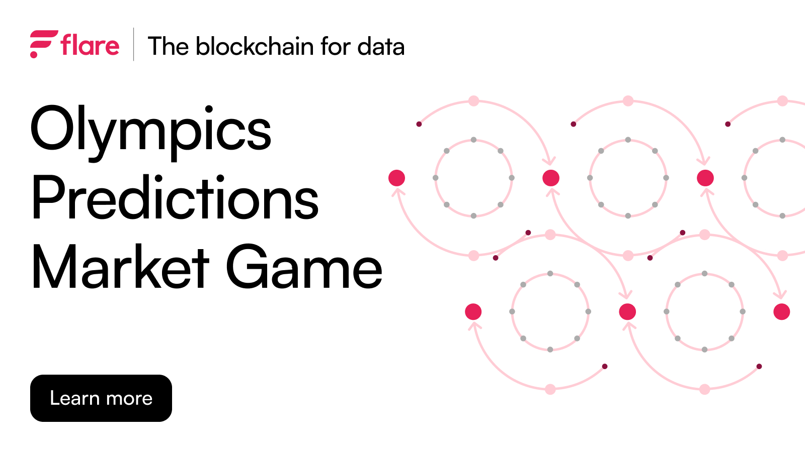 Olympics Prediction Market Game | Flare